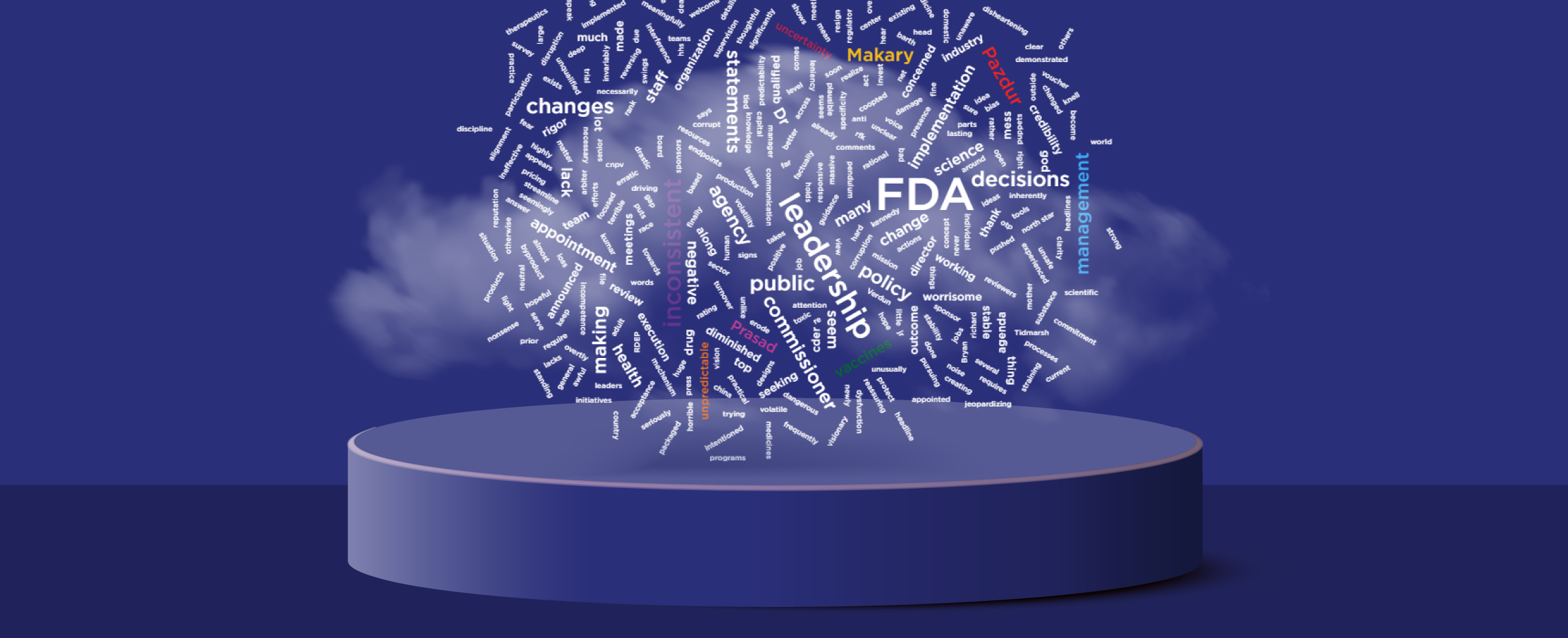 BioCentury - BioCentury’s FDA survey reflects an industry in distress