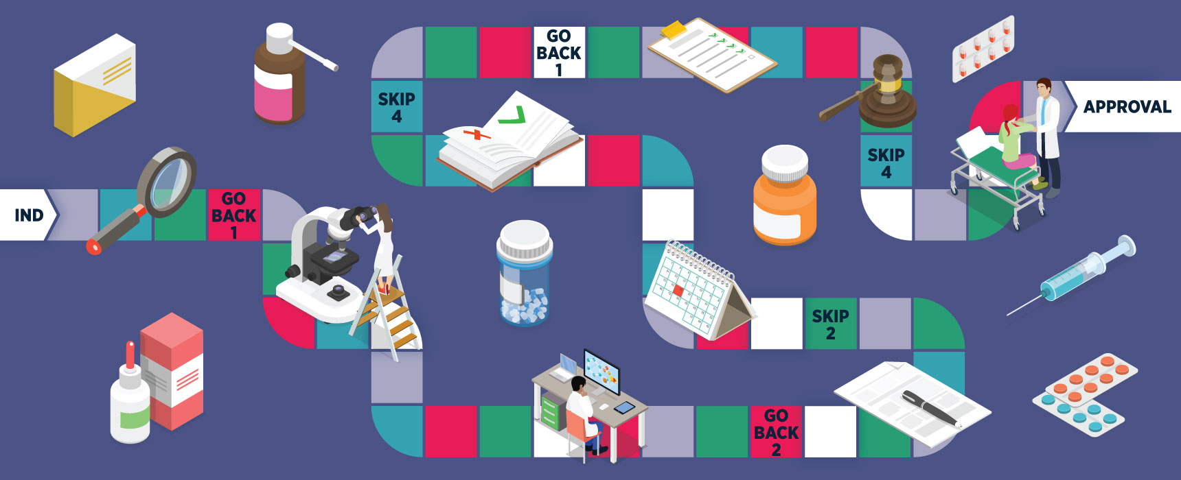 BioCentury - June 4 Quick Takes: FDA approves Novo’s semaglutide for ...